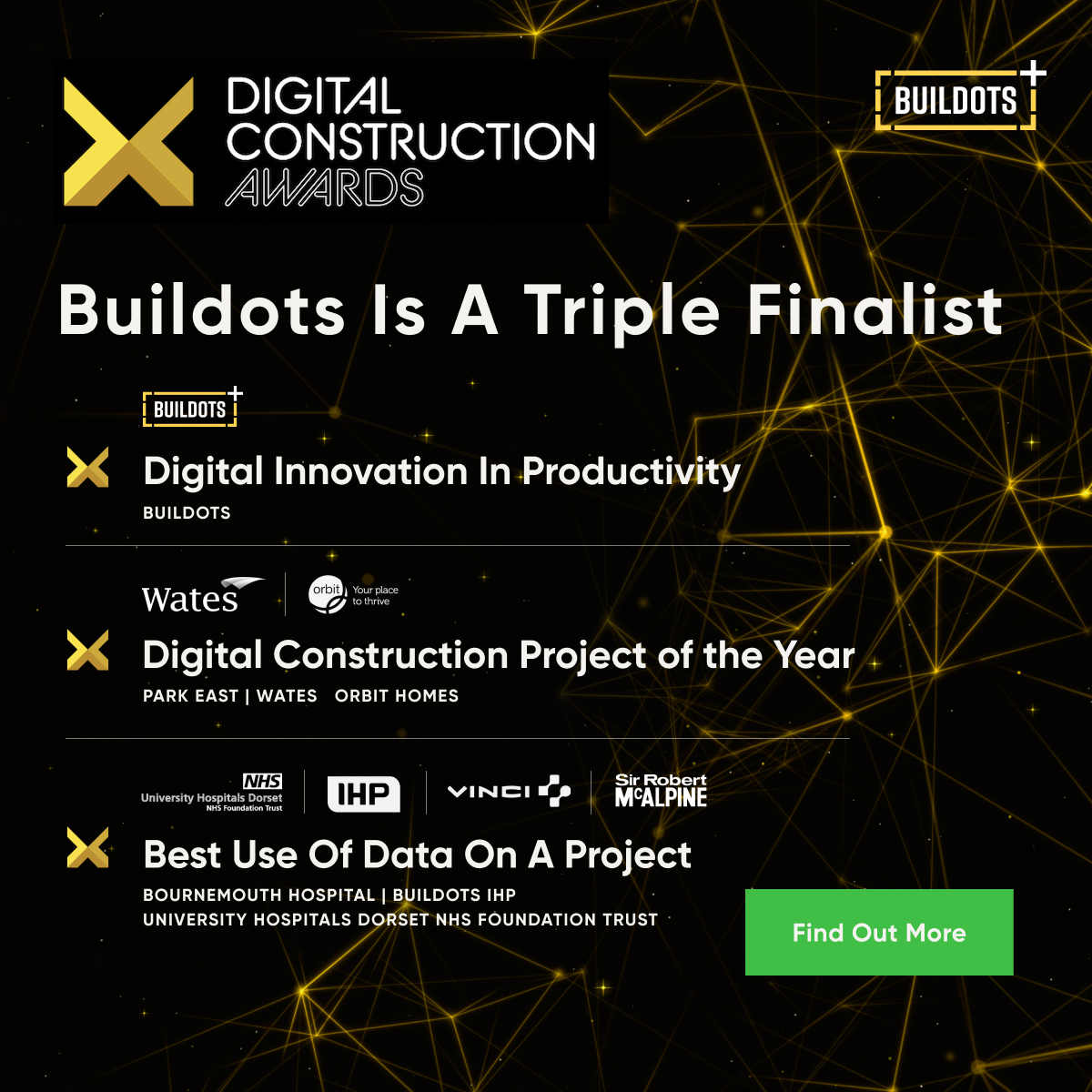 Buildots Nominated for 3 Digital Construction Awards